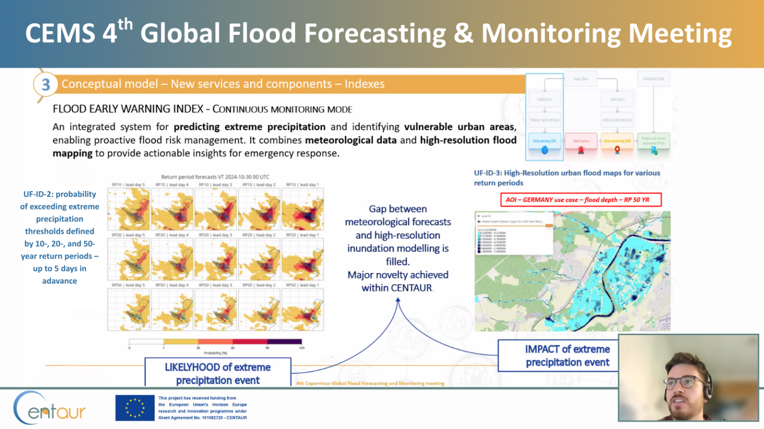 CENTAUR Attends The 4th Copernicus EMS Global Flood Forecasting ...
